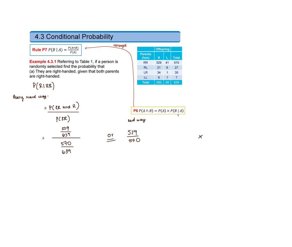 Conditional Probability Rule P7: Example 4.3.1 Analysis - Studocu