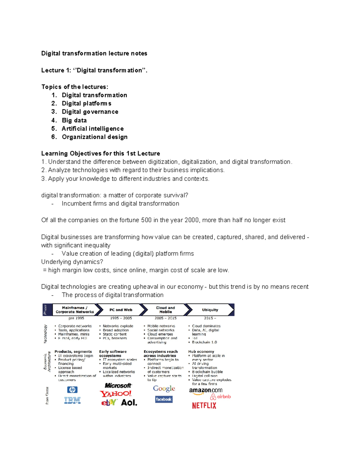 Digital Transformation Lectures (DT101): Key Concepts & Insights ...
