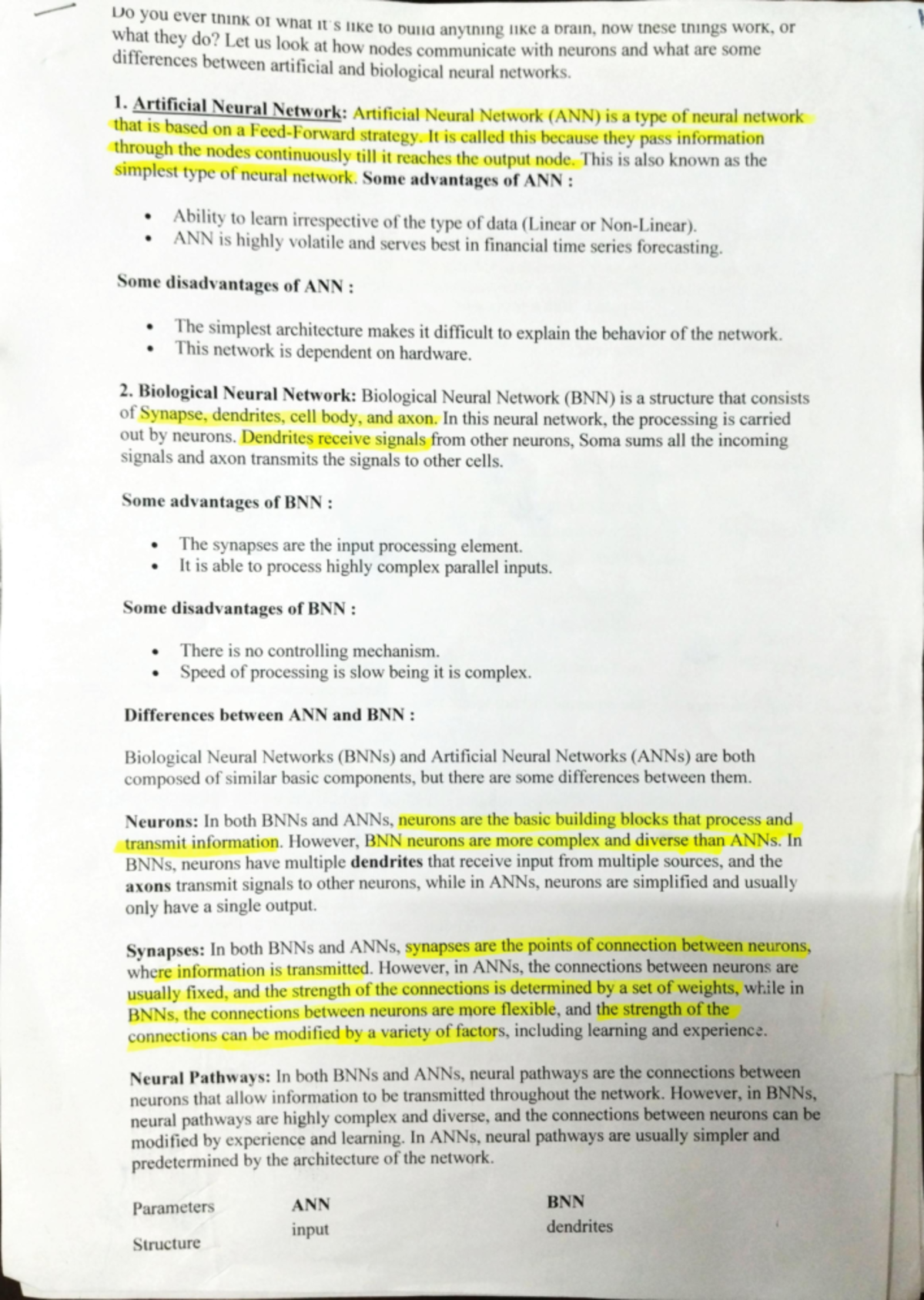 AIDS(VI) Deep Learning Notes - Do you ever think or what like to build ...