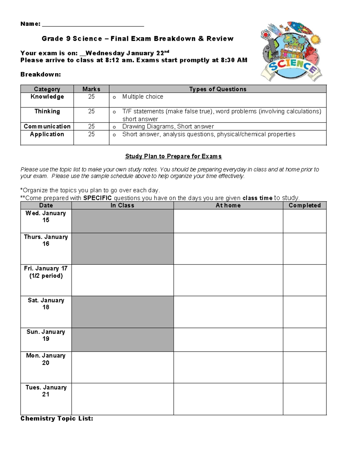 SNC1W1 - Final Exam Review & Study Organizer for 2024-25 - Studocu