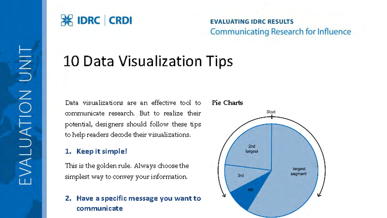 10 Essential Data Visualization Tips for Effective Communication - Studocu