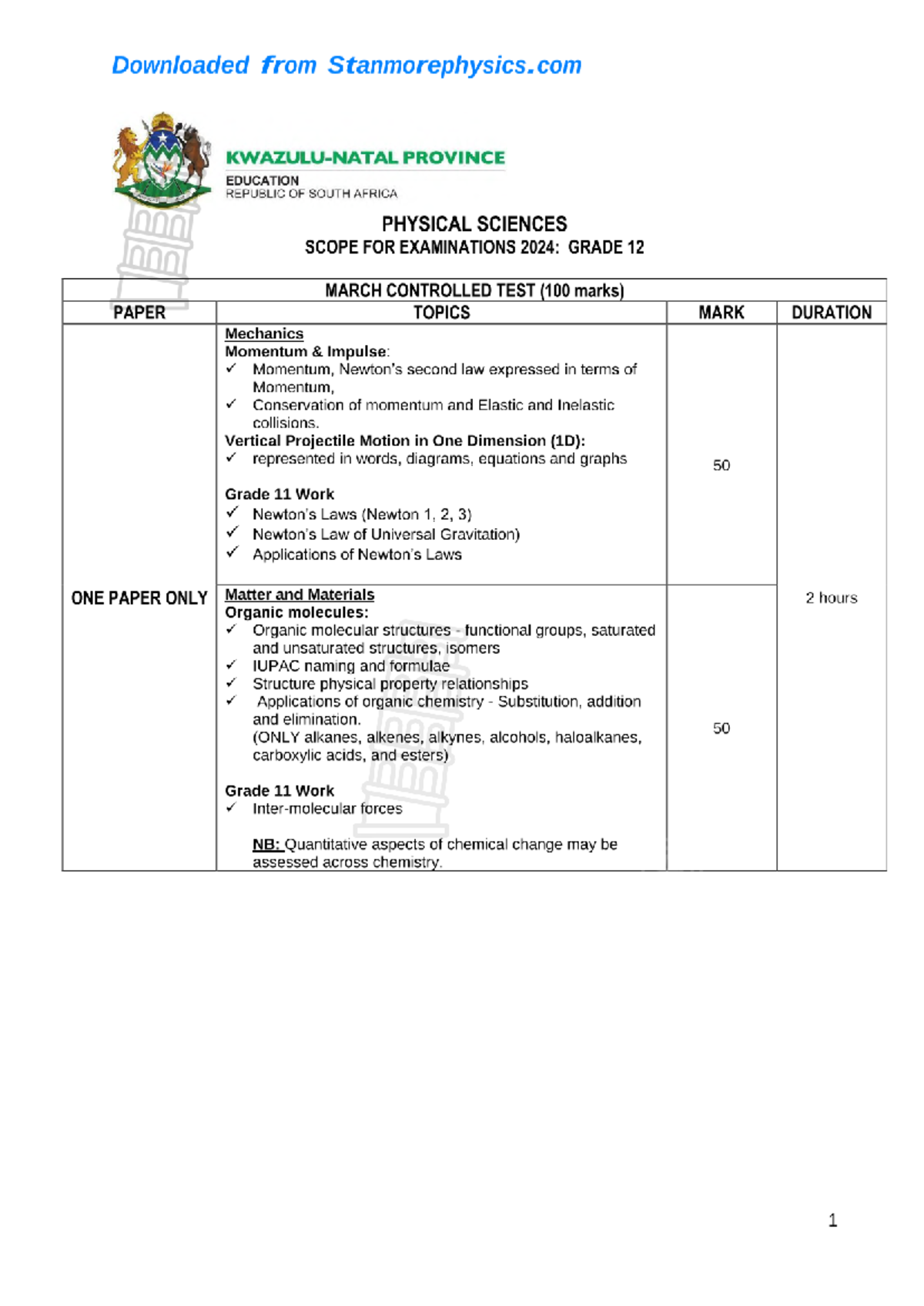 KZN Physical Sciences Grade 12 Exam Scope 2024: Controlled Test & June ...