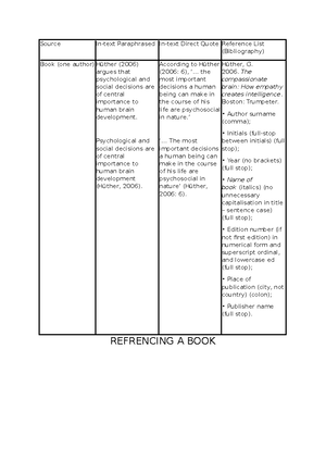[Solved] Discuss how literature represents the worldview of a community ...