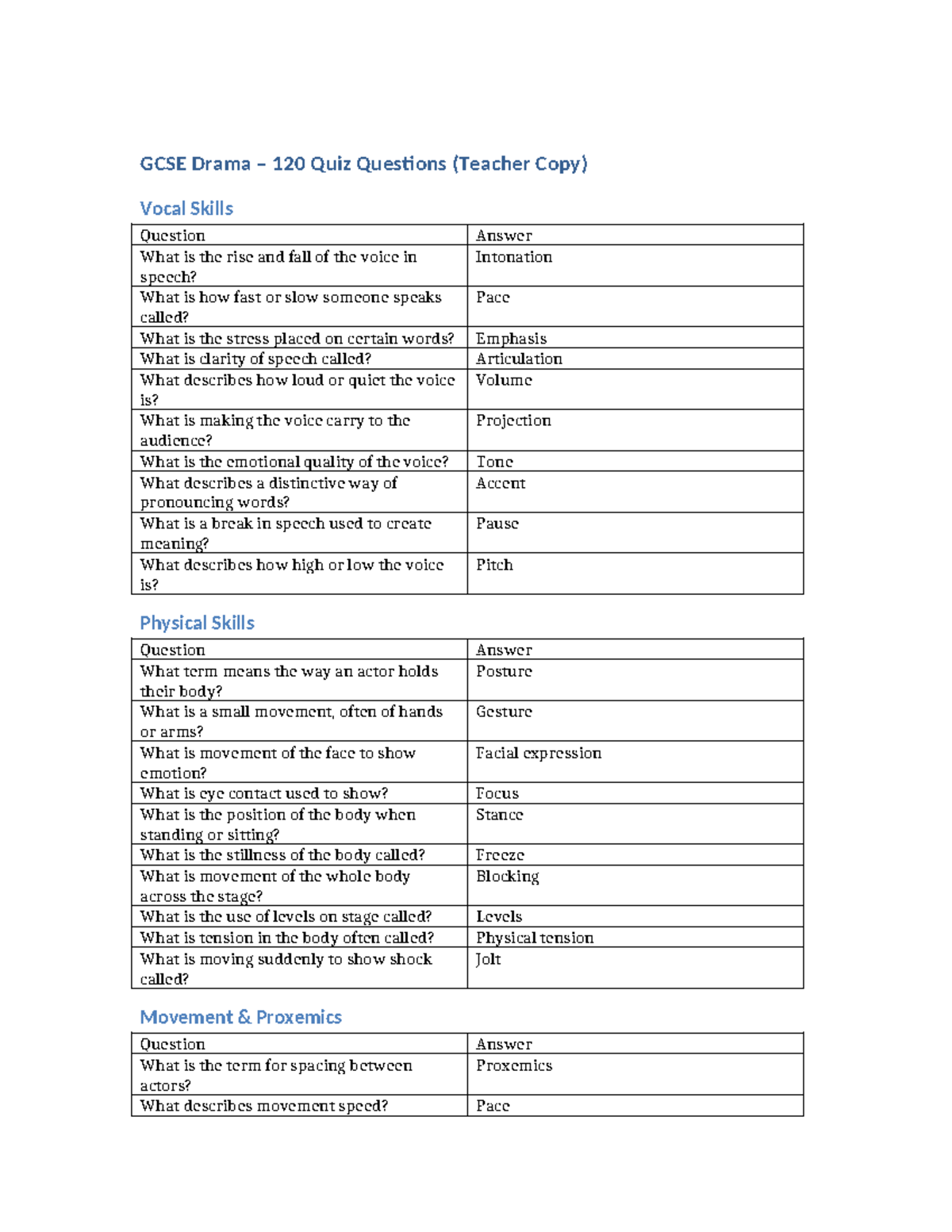 GCSE Drama 120 Quiz Questions (Teacher Copy) - Vocal & Physical Skills ...
