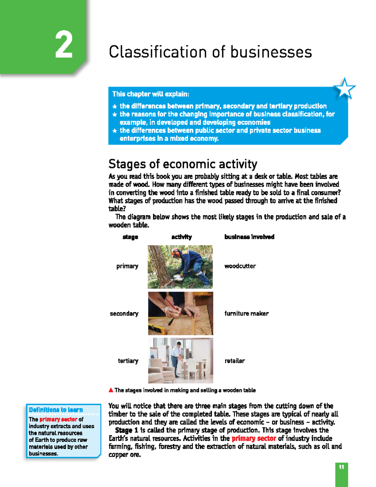 Chapter 2: Classification of Businesses and Economic Sectors - Studocu