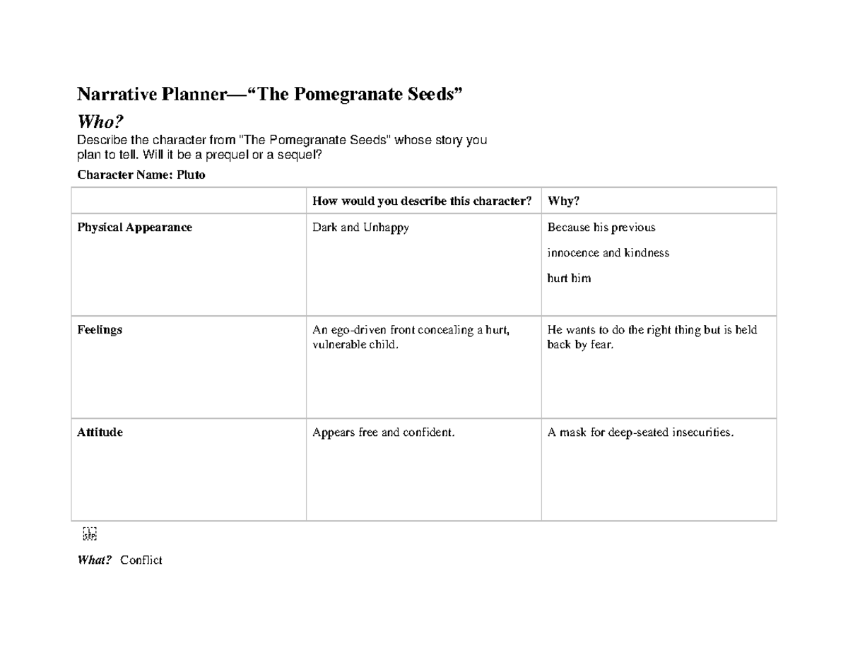 01 09 05 narrative planner - Narrative Planner—“The Pomegranate Seeds ...