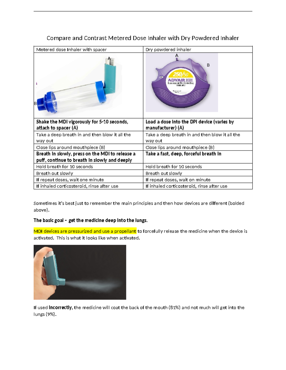 MDI DPI - Drug card - Compare and Contrast Metered Dose Inhaler with ...
