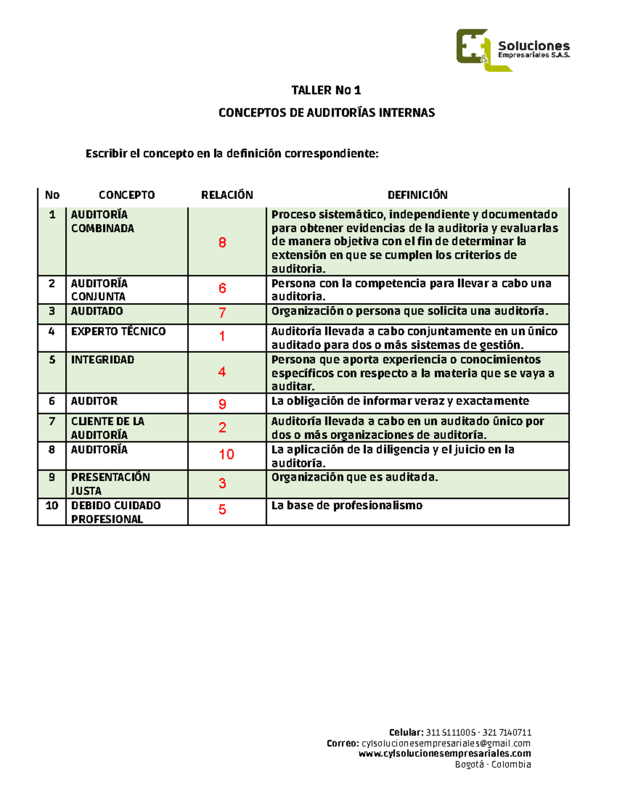 Taller 1 ISO 19011 - Conceptos de Auditorías Internas y Definiciones ...