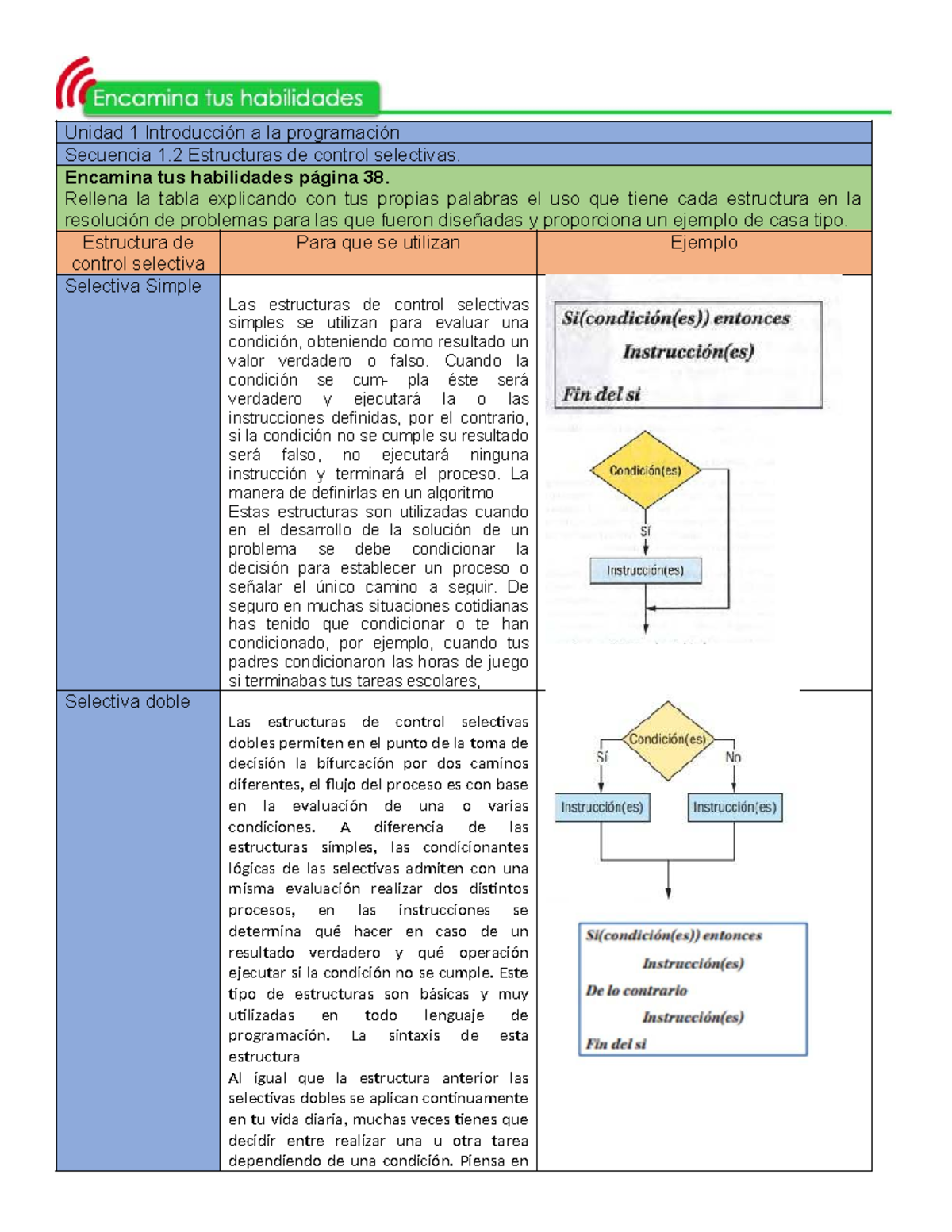 MICN LC4 U1 SUB05 - Estructuras de Control Selectivas y Ejemplos - Studocu