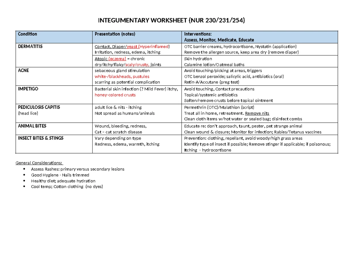 DKA - ATI Active Learning Template for Nursing Care - Studocu