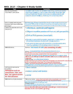 Study Notes Chapter 6 - topic and explantion - BIOL 2117 - Chapter 6 ...