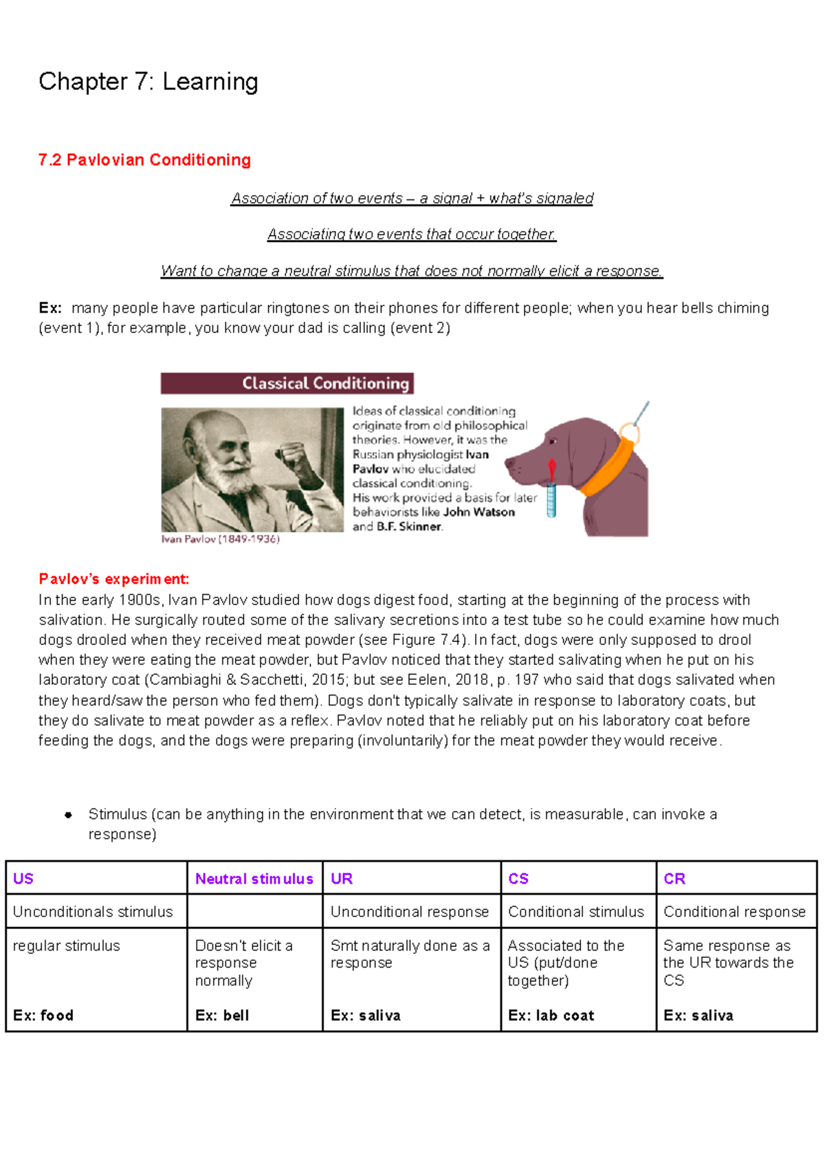 Chapter 7 Learning - Chapter 7: Learning 7 Pavlovian Conditioning ...