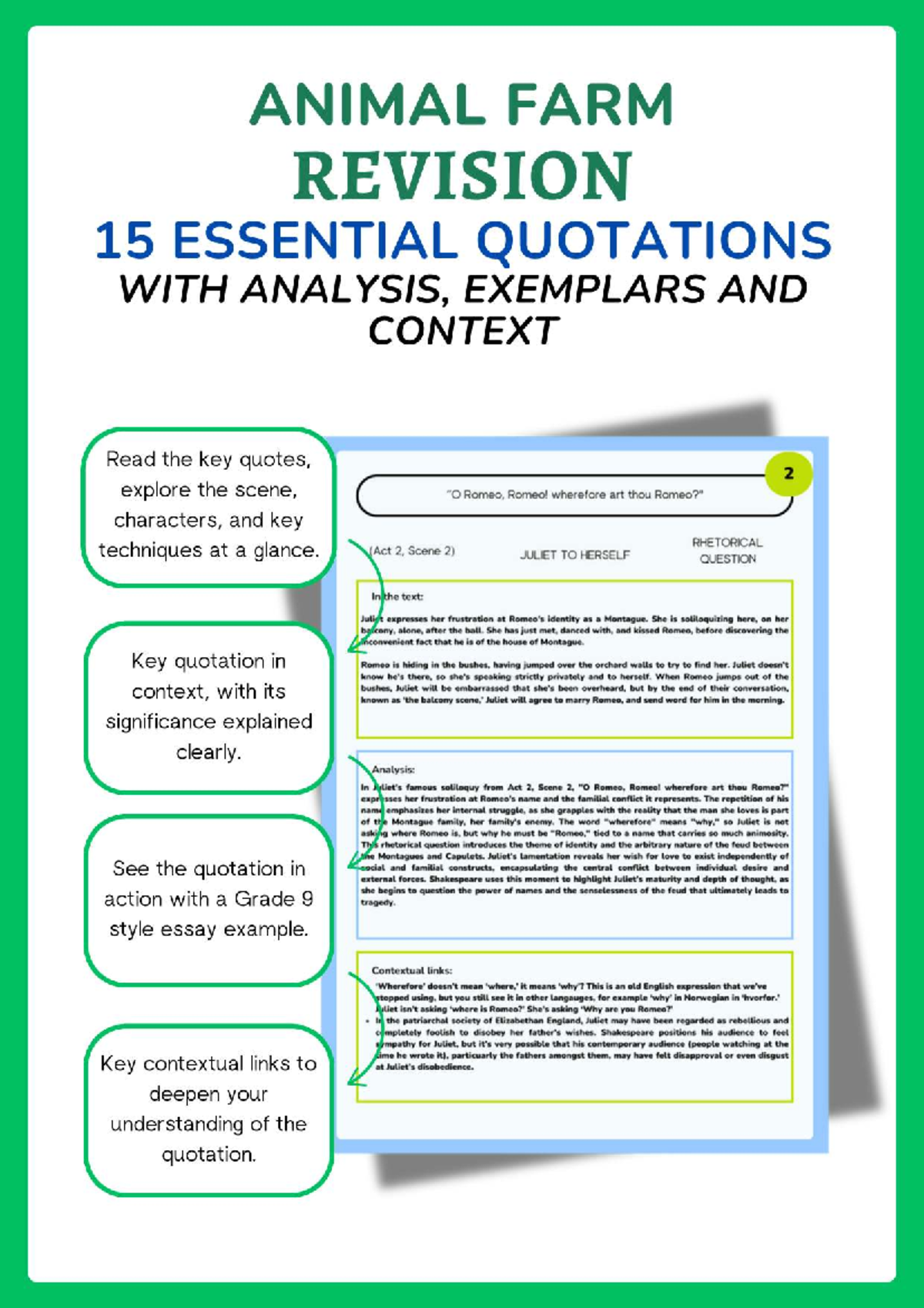Animal Farm (JSC) 15 Key Quotations: Analysis & Contextual Insights ...