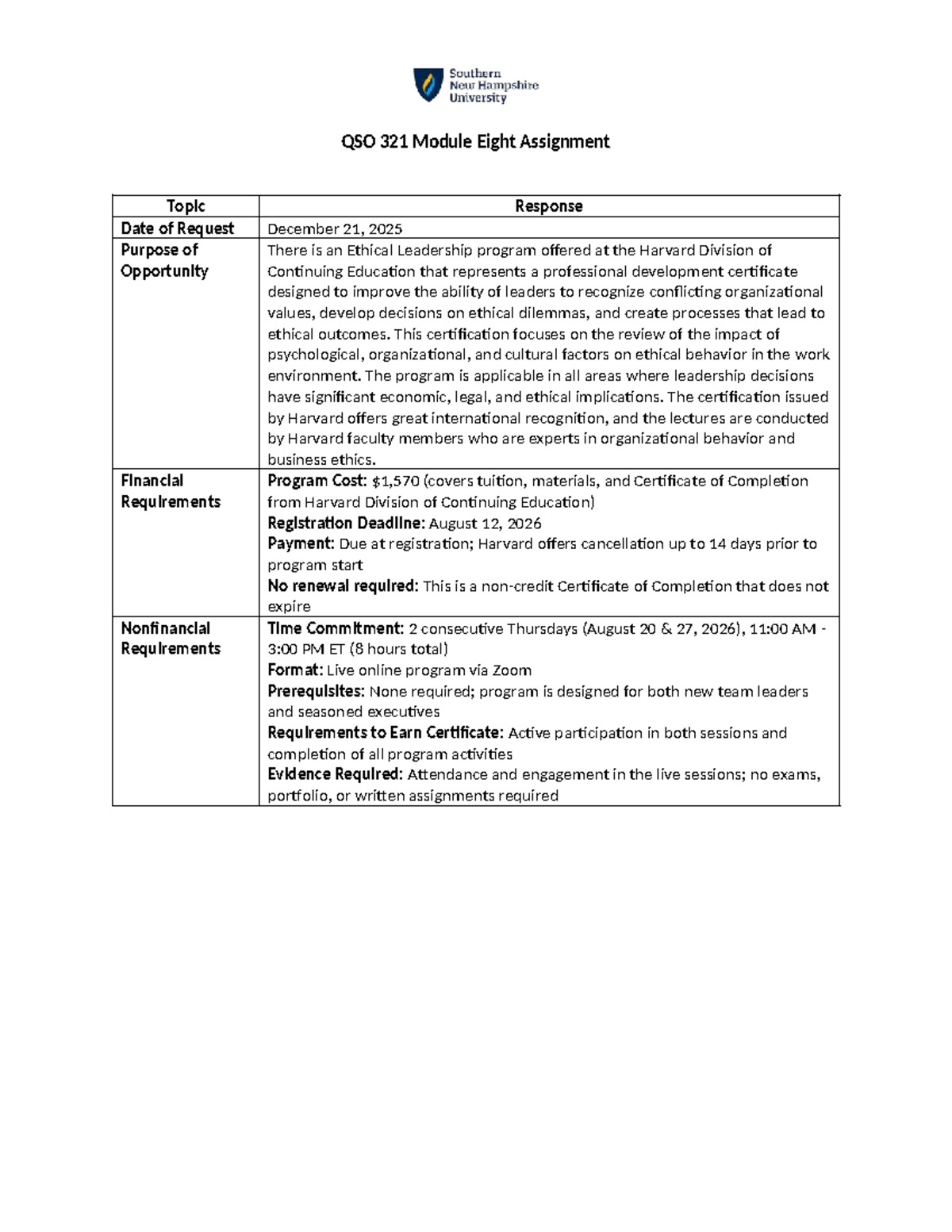 QSO 321 Module 8 Assignment: Ethical Leadership Program Overview - Studocu