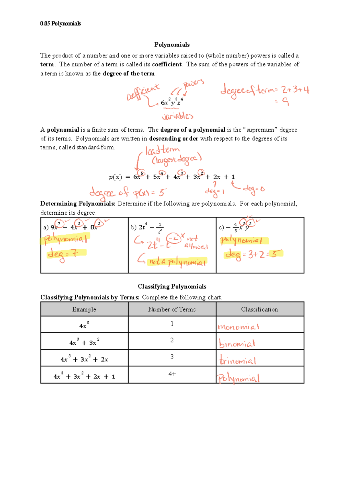 Polynomials Practice Exercises: Classification & Operations - Studocu