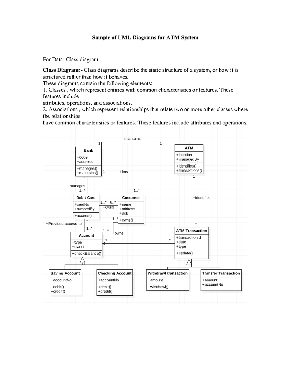 UML Diagrams for ATM System: Class, Use Case & Activity Examples - Studocu