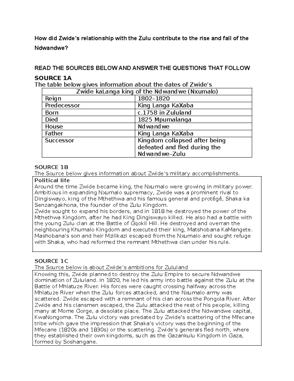 Ndwandwe Activity: The Zulu Influence on Rise & Fall of Ndwandwe ...