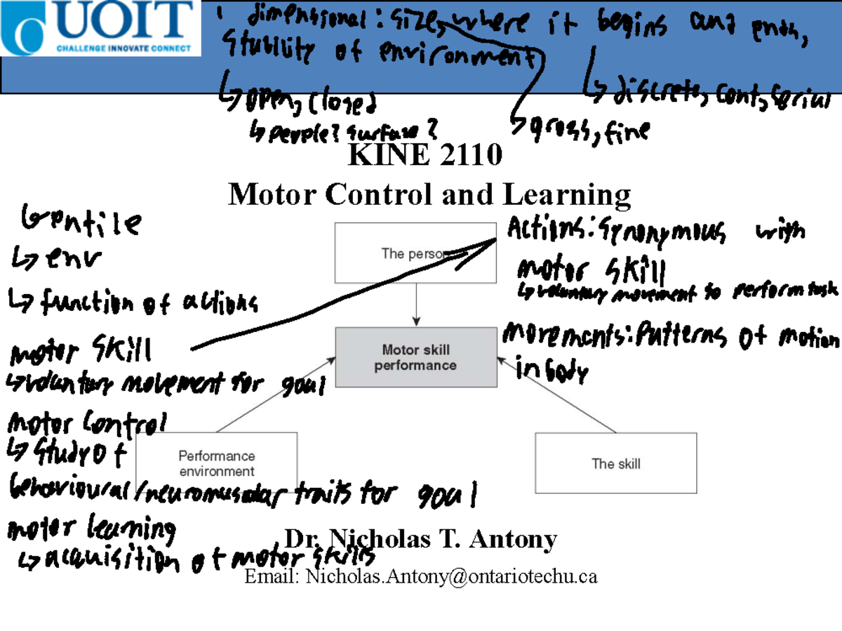 KINE 2110 Lecture 1: Understanding Motor Control and Learning - Studocu
