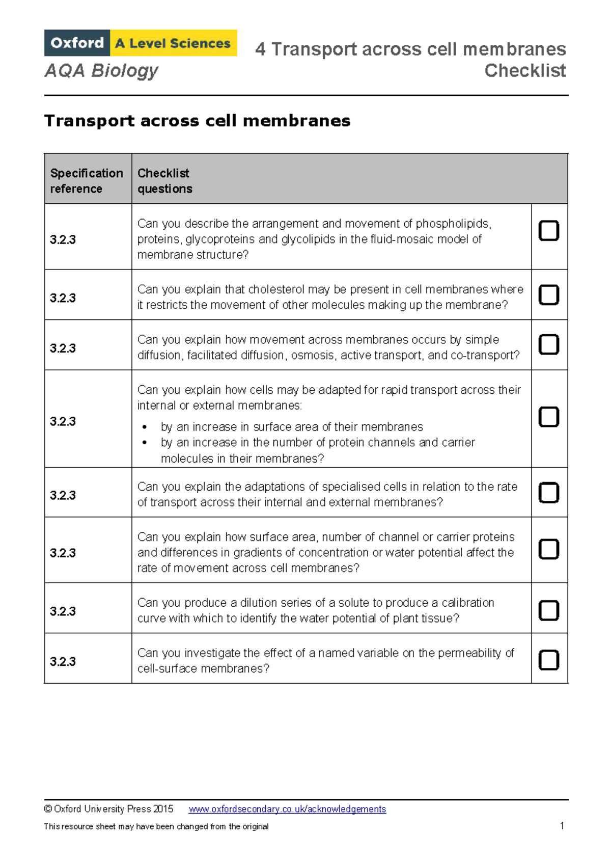 AQA Biology 4 Transport Across Cell Membranes Checklist - Studocu