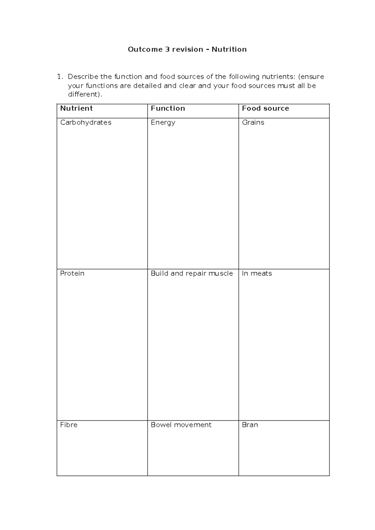 Nutrition 1 Outcome 3 Revision: Nutrient Functions, Sources & Health ...