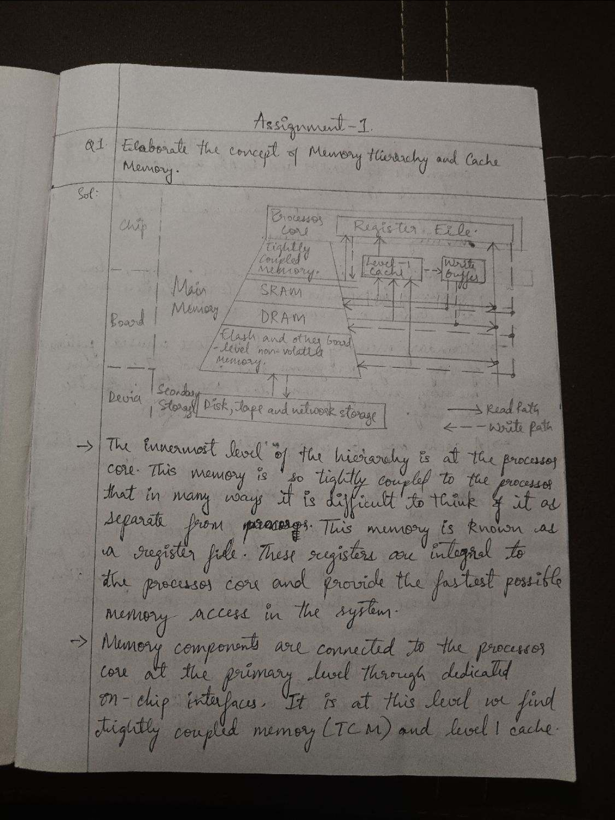 MC Assignment 1: Memory Hierarchy & Cache Memory Concepts Explained ...