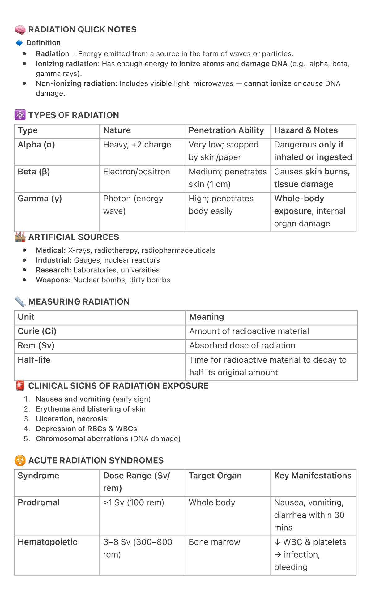 RADIATION QUICK NOTES: Key Concepts and Management Strategies - Studocu