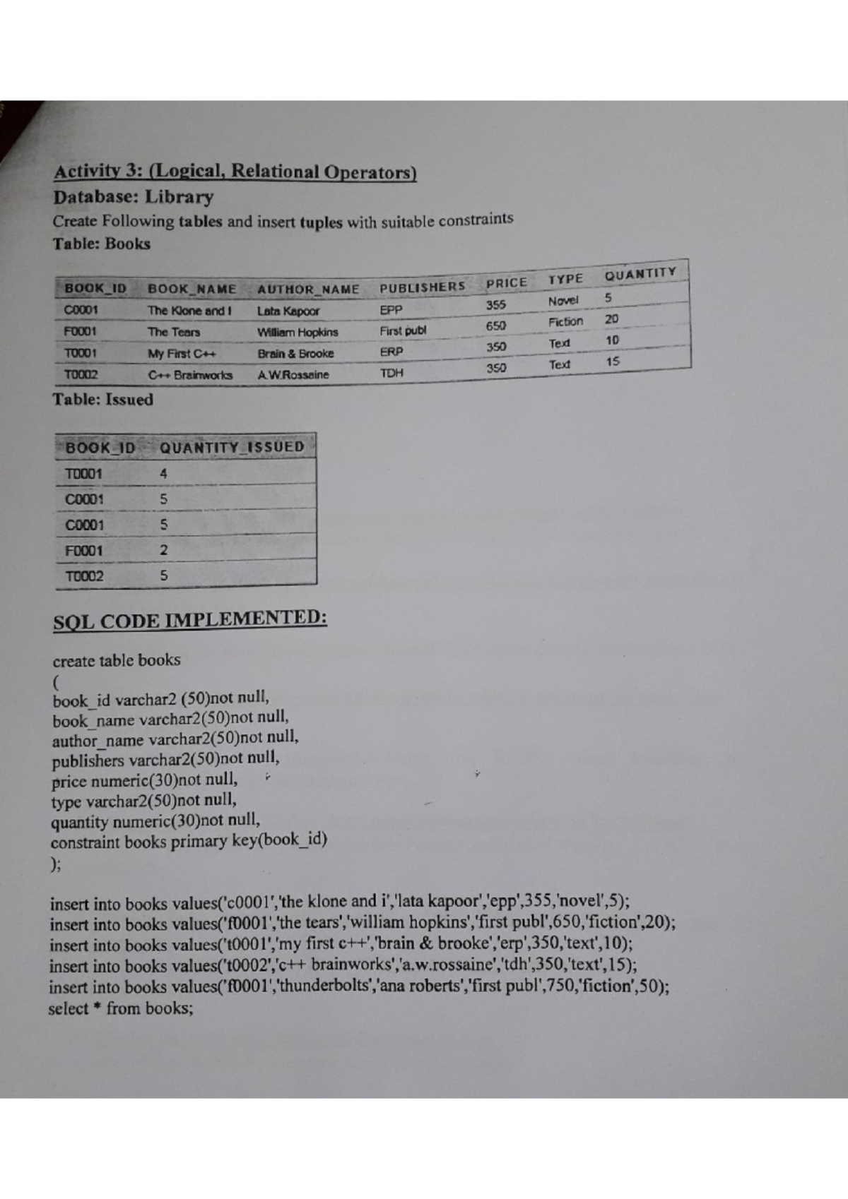 DBMS Lab Activity 3 & 4: Logical Operators & Date Functions - Studocu