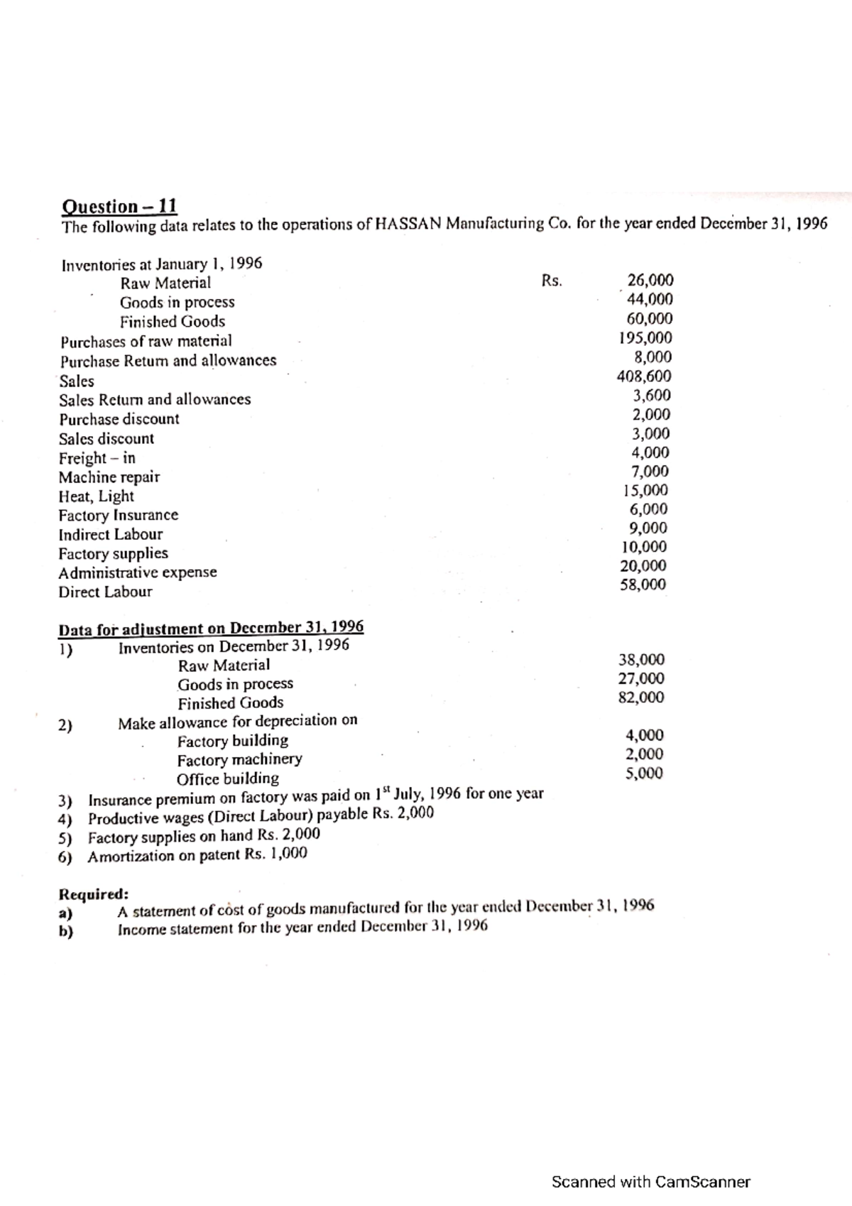 Assignment 1 - Cost Accounting - Studocu