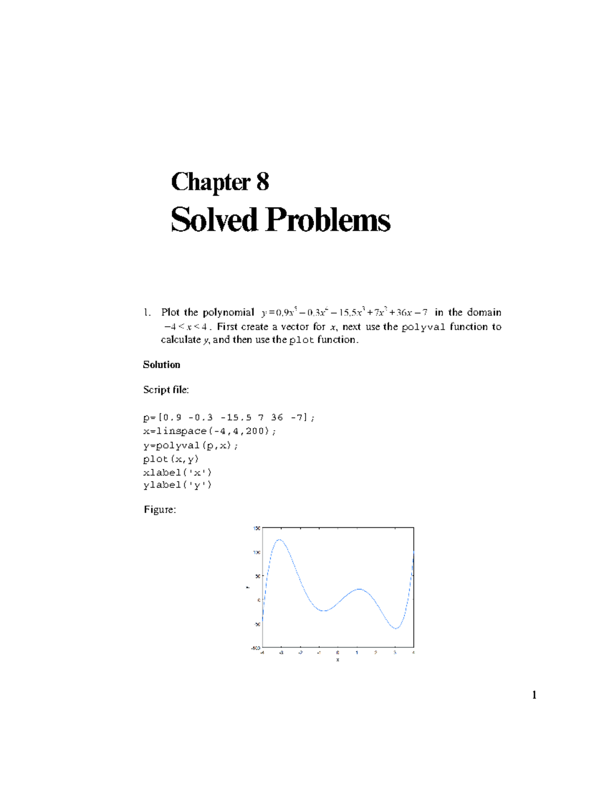 Ch08 - Chapter problem solutions - 1 Chapter 8 Solved Problems Plot the polynomial in the domain ...