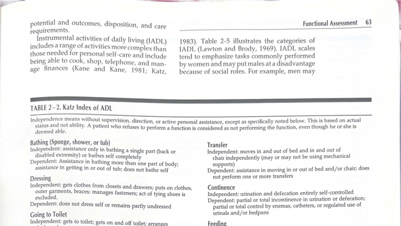 Functional Assessment of Daily Living: IADL and ADL Evaluation (Course ...