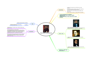 Fundamentos de la fisio - Tema I: Fisioterapia a nivel nacional e ...