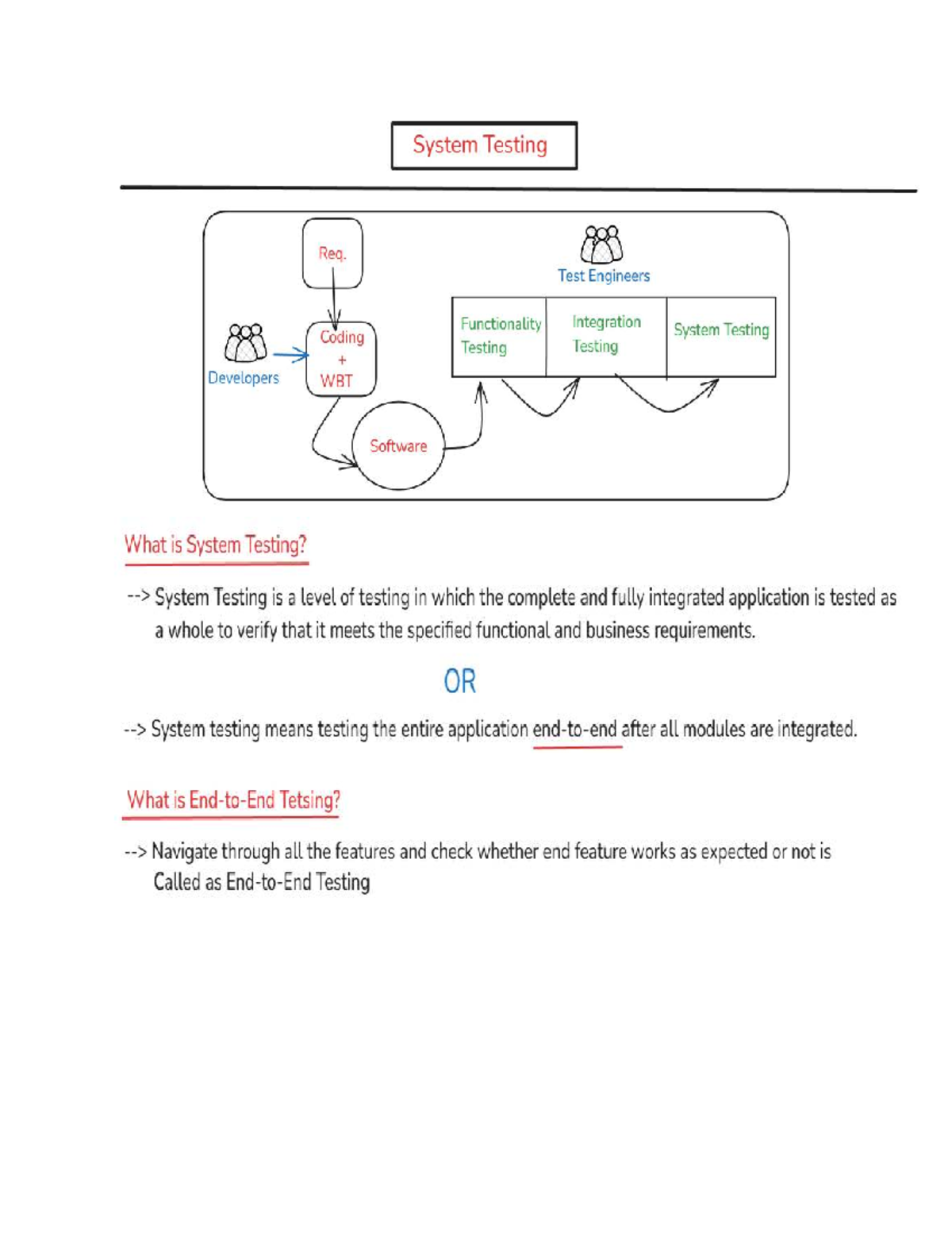 System Testing Overview: Key Concepts and Processes - Studocu