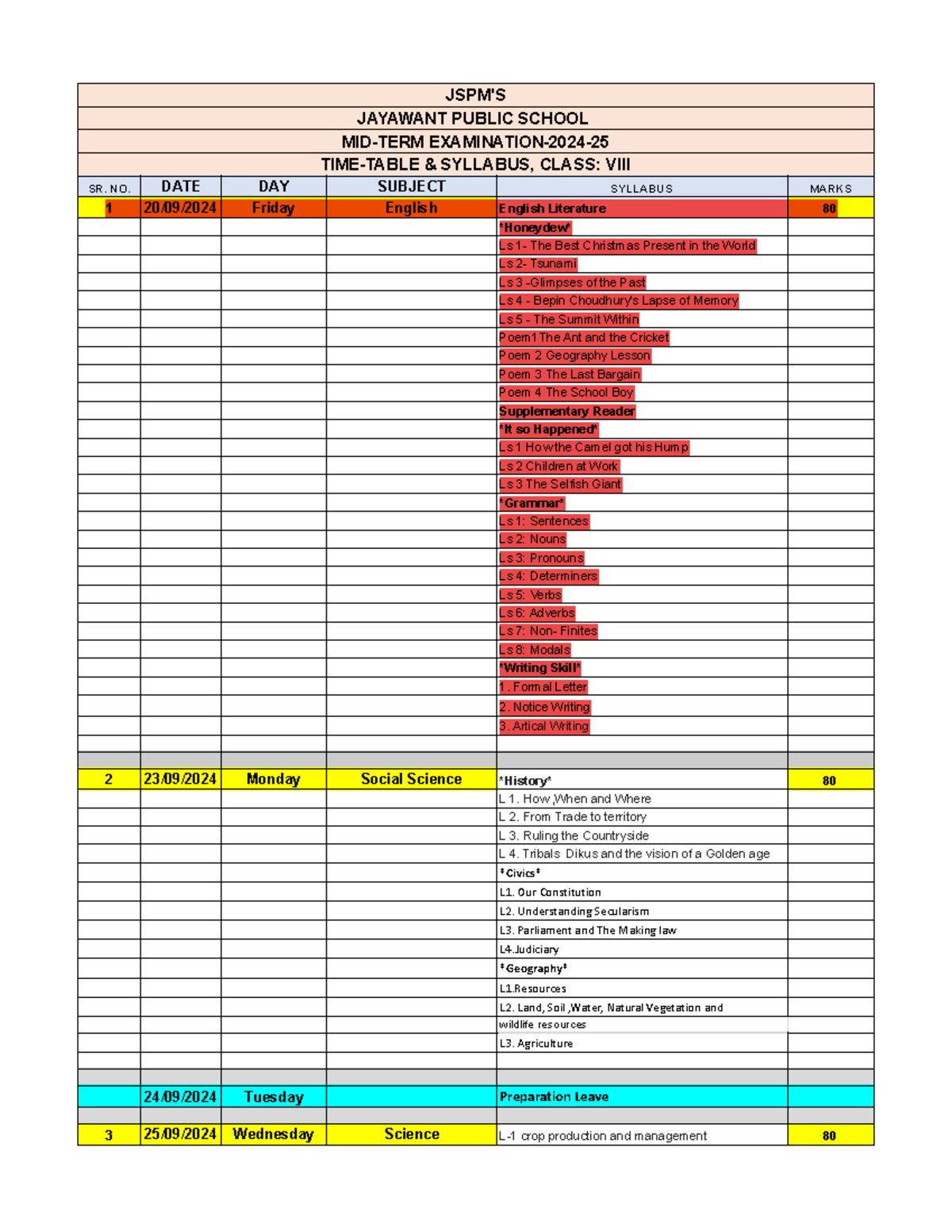 Std-8 Mid-Term Exam Syllabus & Time-table for All Subjects - Studocu