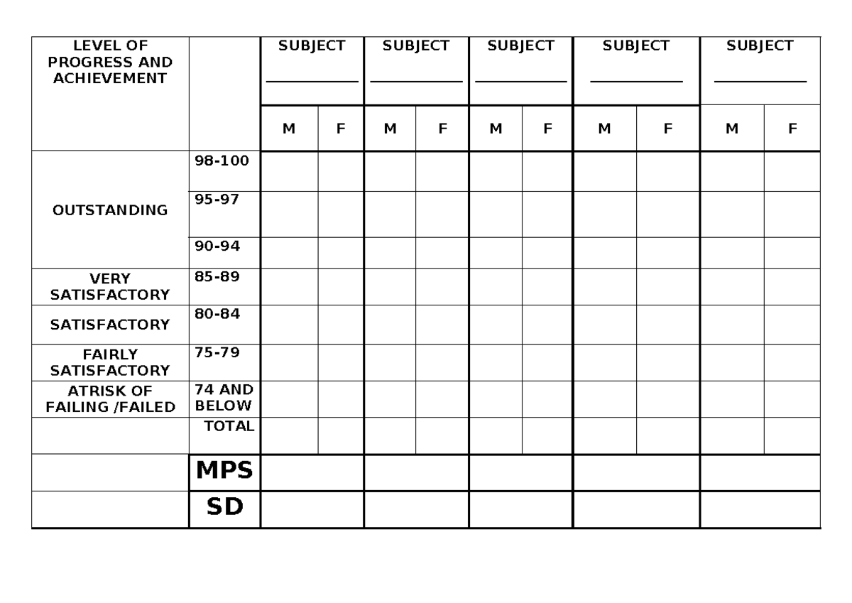 2ND-Q-mapeh-with-mps-sd-and-summary-of-grades-Copy - Filipino Sa Piling ...