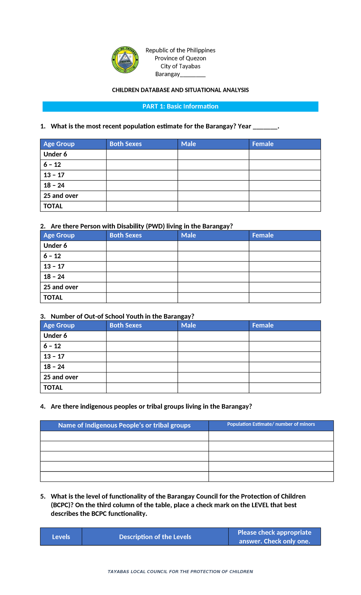 Children Database & Situational Analysis: Quezon Province Report - Studocu
