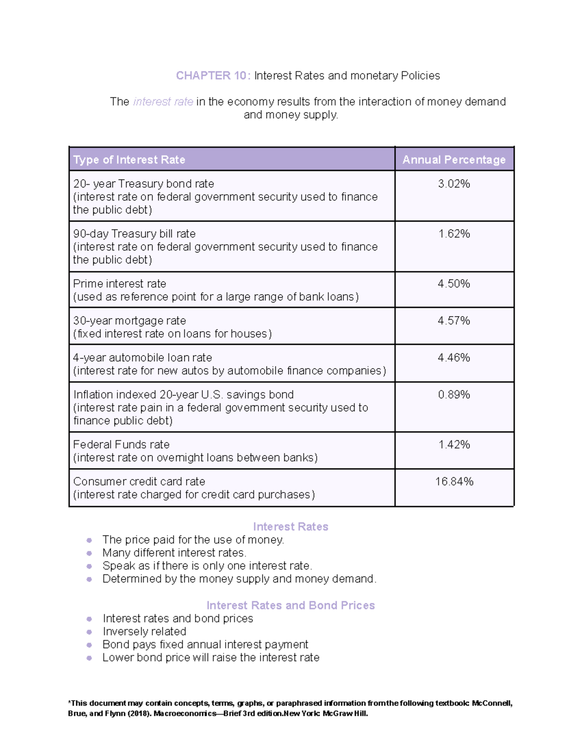 Macroeconomics CH 10: Interest Rates & Monetary Policy Insights - Studocu