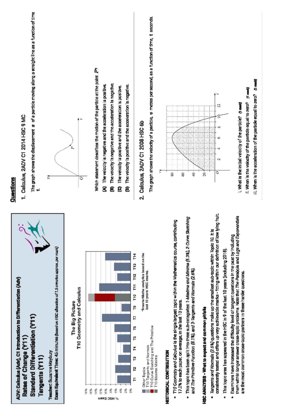 ADV Mathematics Integration Past HSC Exam Questions and Analysis - Studocu