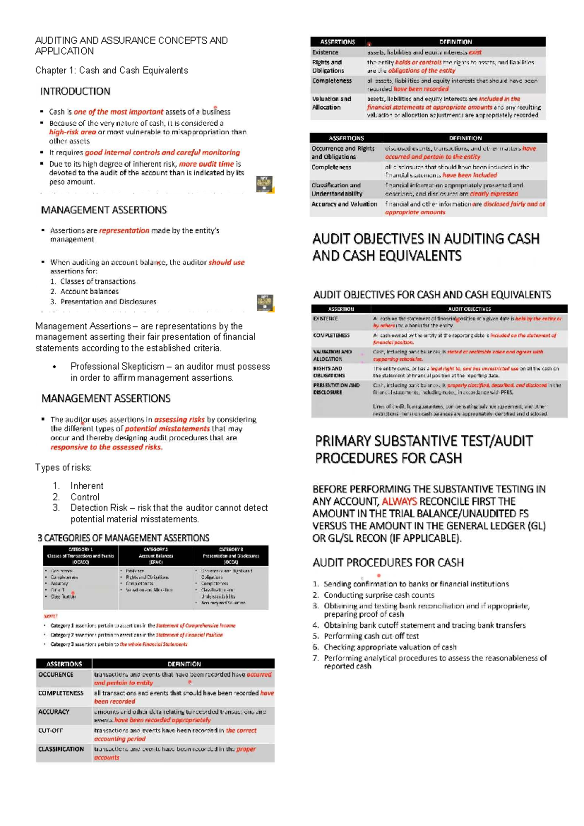 AUDITING AND ASSURANCE CONCEPTS AND APPLICATION Chapter 1 Notes - Studocu