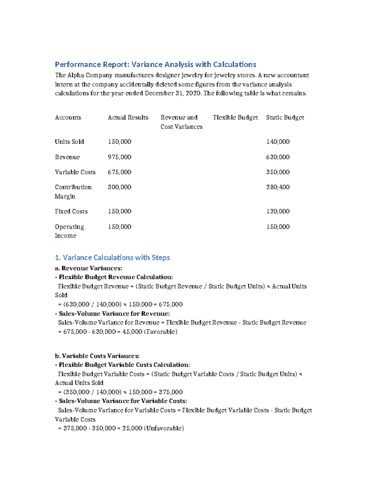 MA - VARIANCE ANALYSIS REPORT FOR ECONOMIC DATA - Studocu