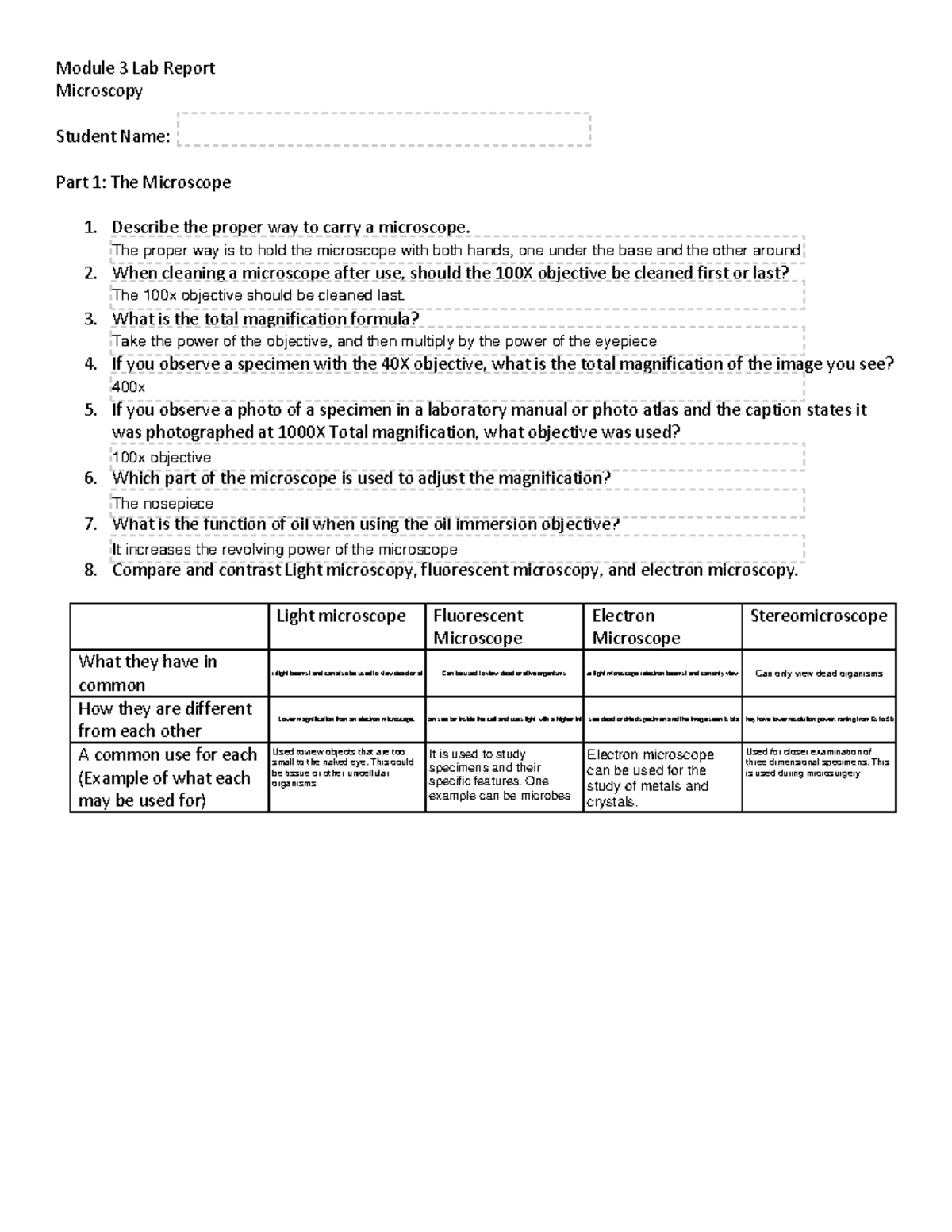 Module 3 Lab Report Gabriel Malabanan - Module 3 Lab Report Microscopy Student Name: Part 1: The ...