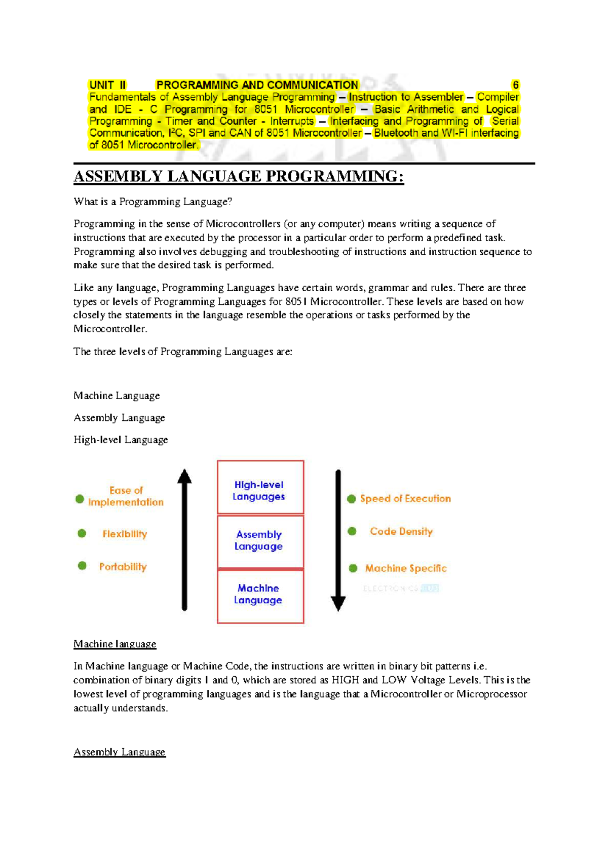 8051 Assembly Language Programming: Understanding Language Levels and ...