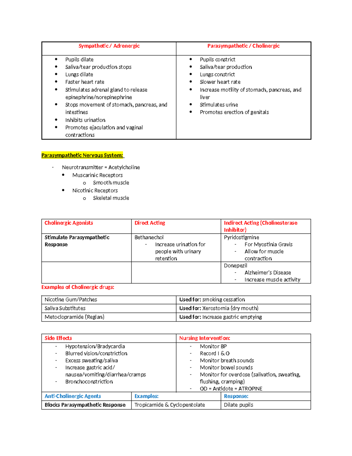 Parasympathetic Nervous System Exam 2 Notes - Studocu
