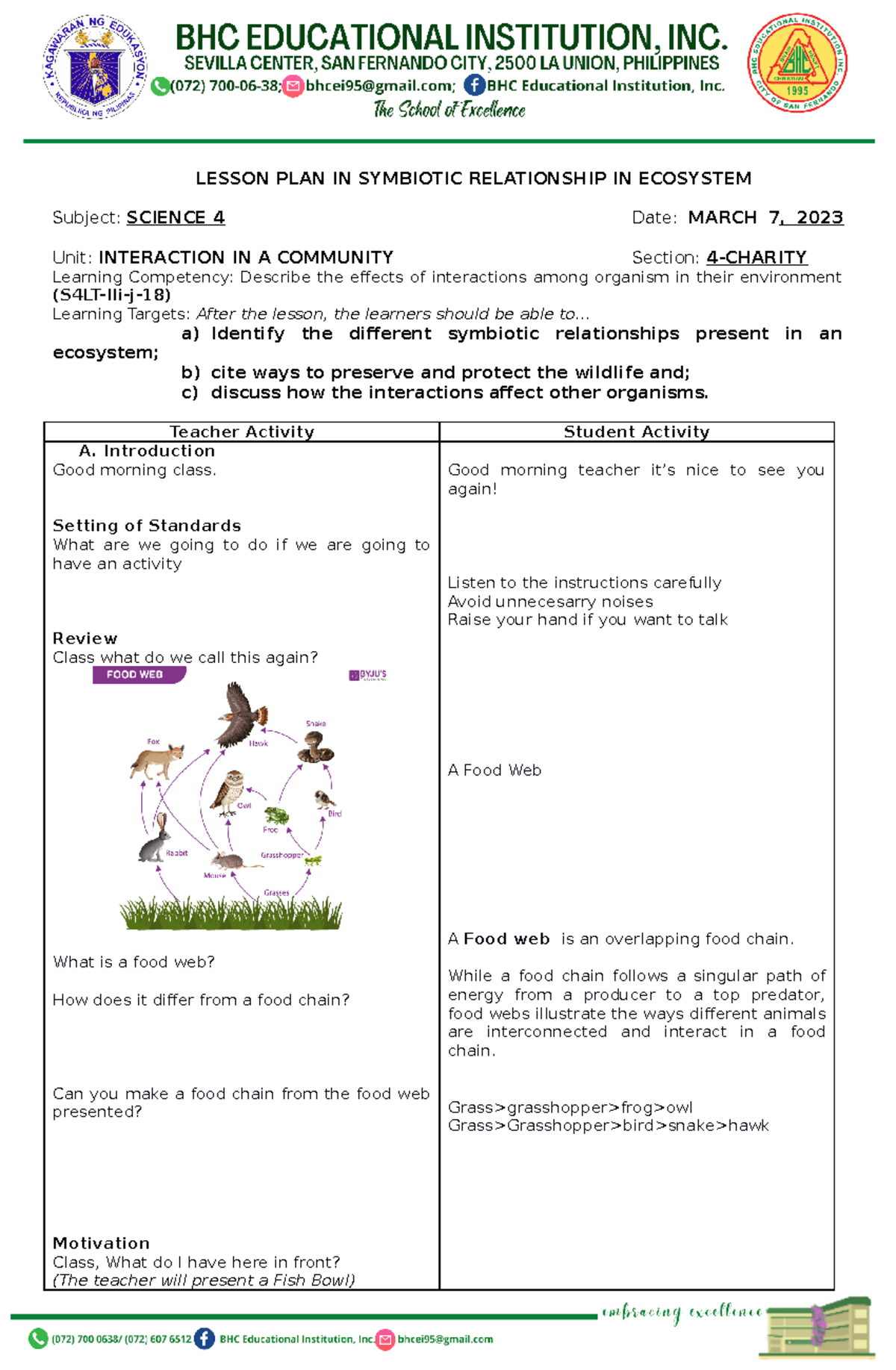 Science Interaction in the ecosystem - LESSON PLAN IN SYMBIOTIC ...