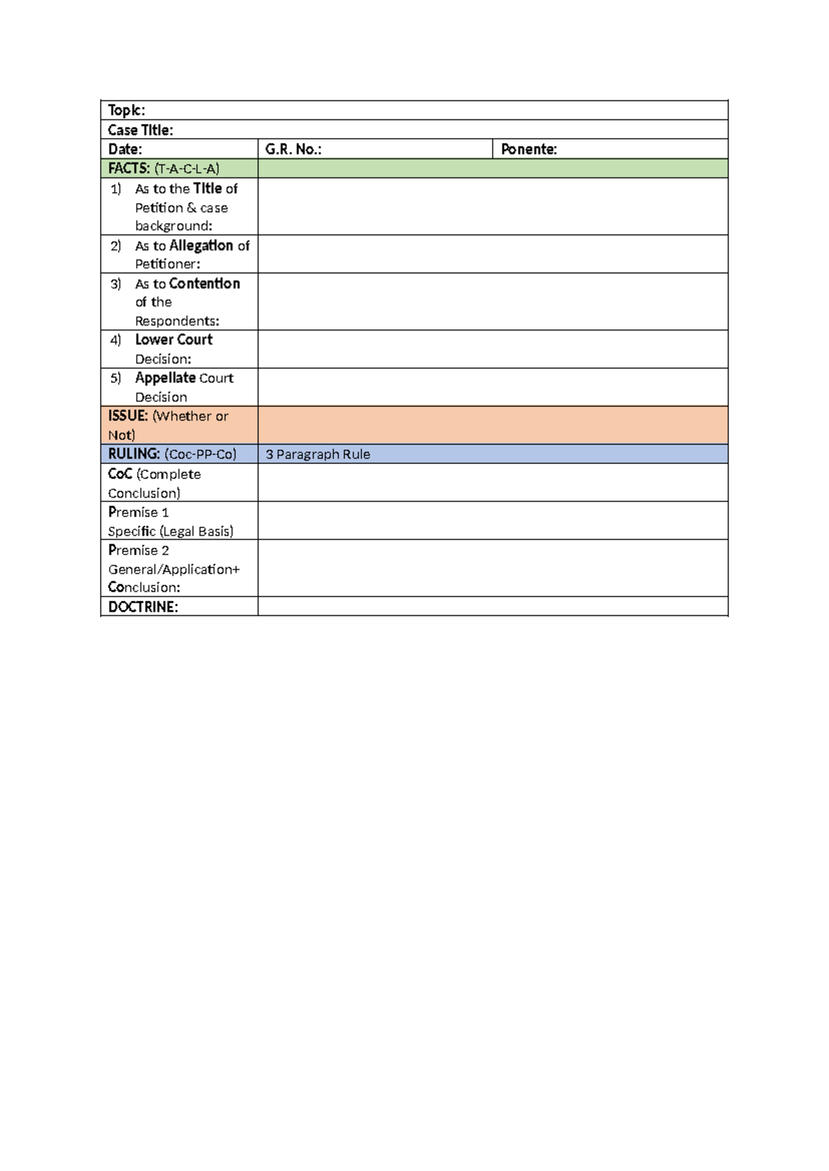 Case Digest sample template - Juris Doctor Program - Topic: Case Title ...