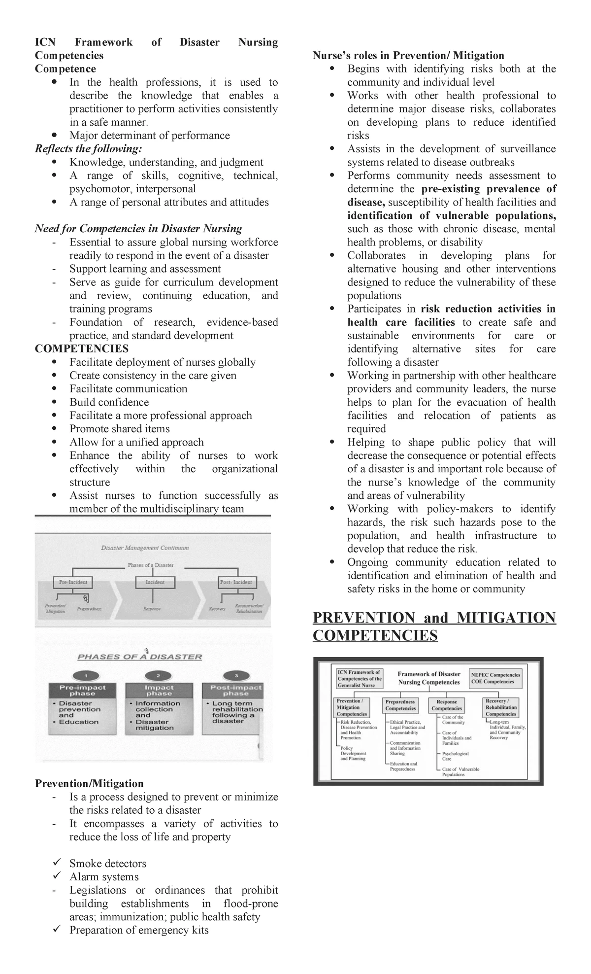 DRUG Study: Salbutamol + Ipratropium Mechanism & Nursing ...