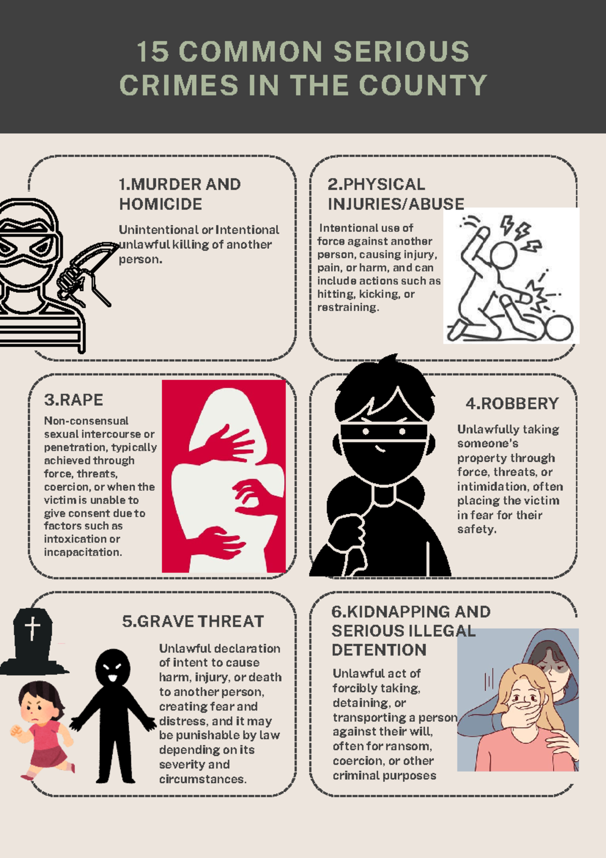 15 Commonseriouscrimesintheph - 6 AND SERIOUS ILLEGAL DETENTION ...