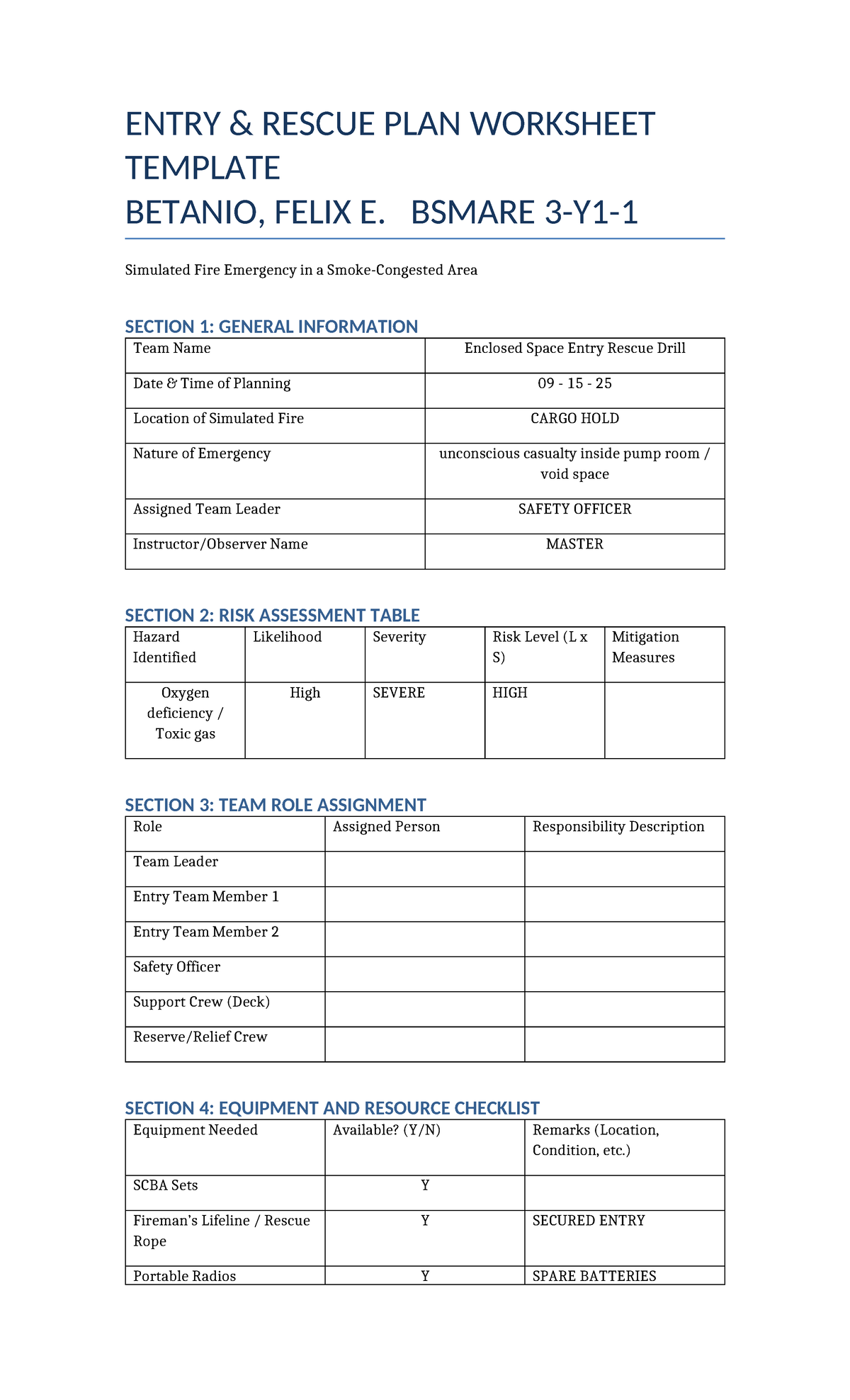 Entry and Rescue Plan Worksheet Template LO3.2 - Studocu