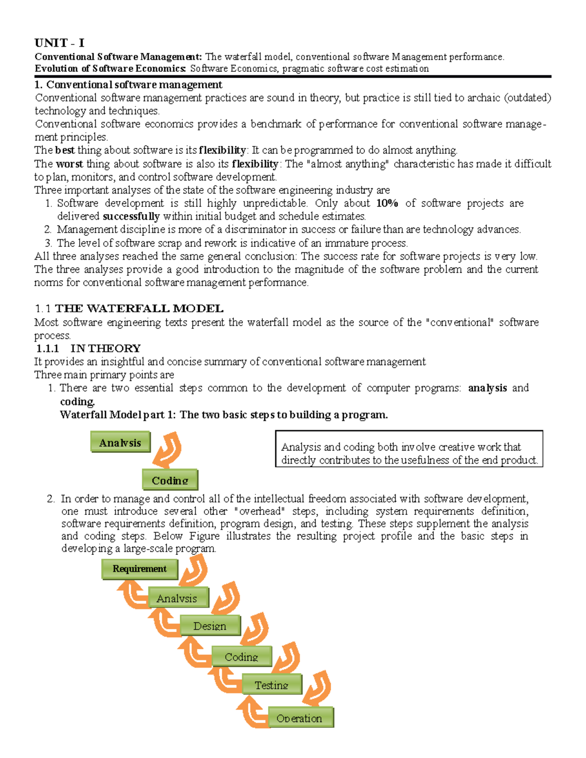 SPM Unit 1: Conventional Software Management and Economics Overview ...