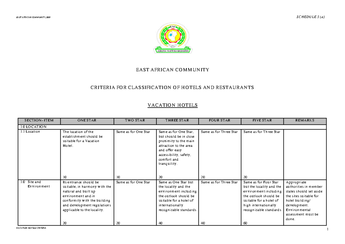 EAC - Hotel & Restaurant Classification Criteria Overview - Studocu