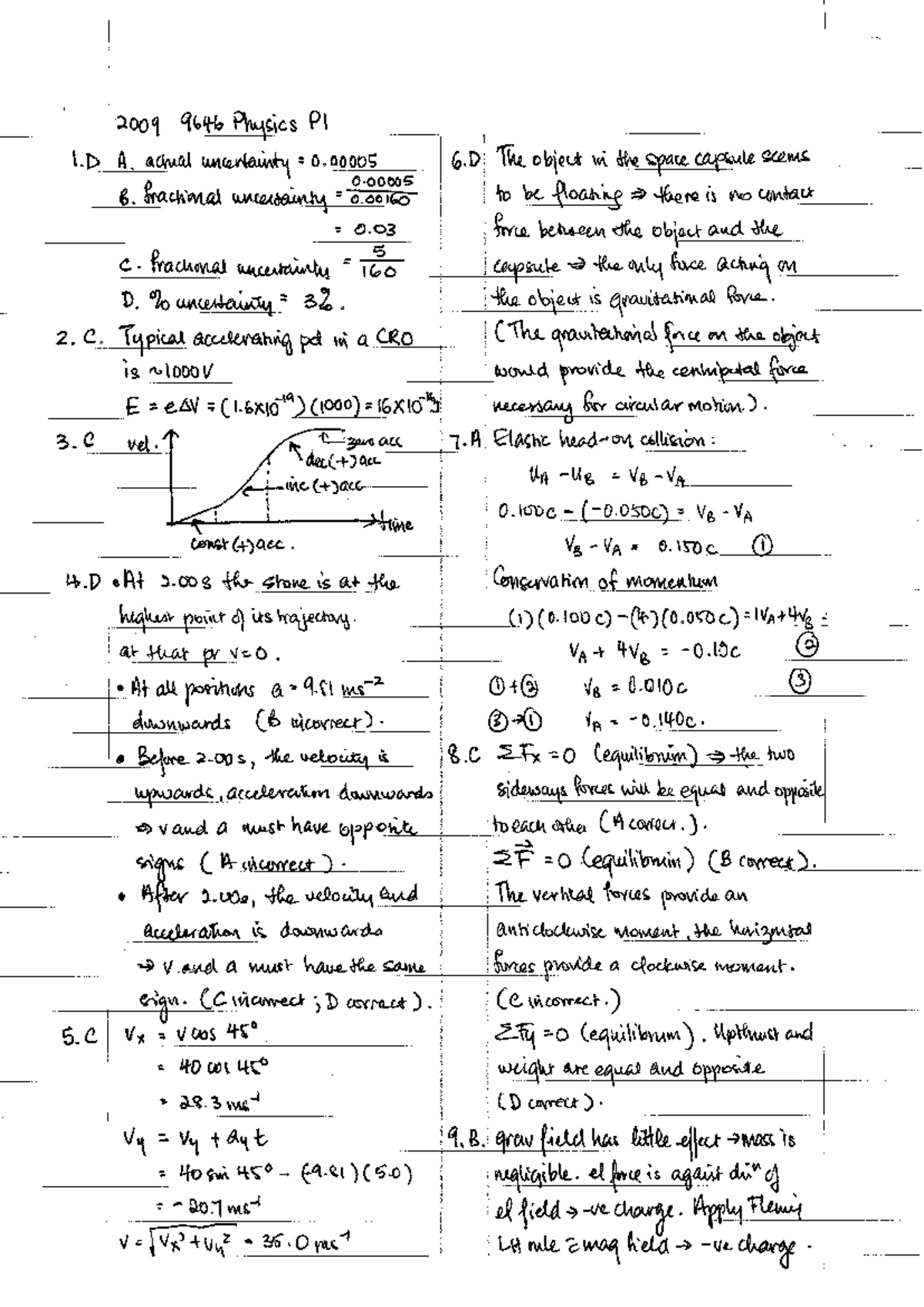 2009 A Level H2 Physics P1 Solutions: Uncertainties & Forces - Studocu